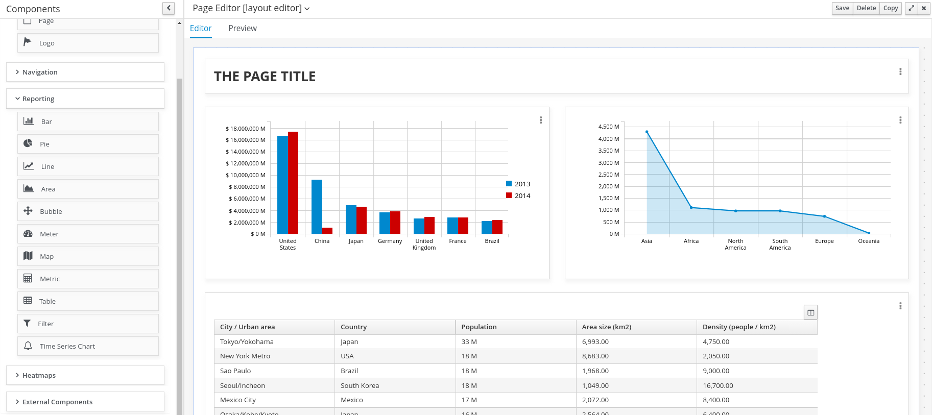 Dashbuilder - Dashboards and data storytelling tool